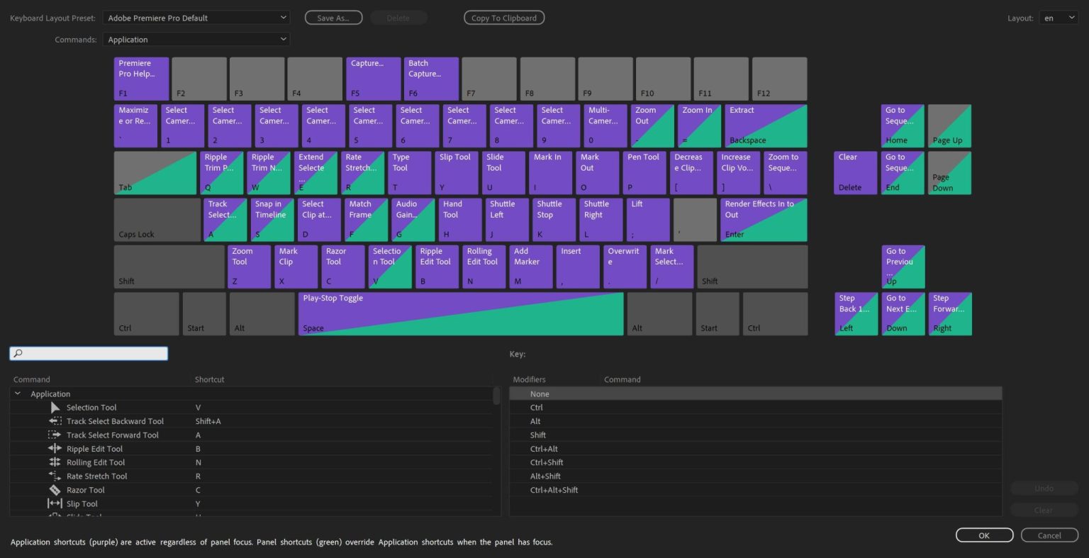 Premiere Pro Keyboard Shortcuts The Ultimate Guide Tips